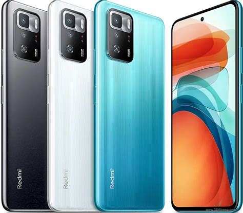 Линейка Смартфонов Xiaomi С Ценами И Характеристиками — Xiaomi-pro.ru