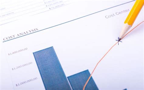 Análisis De Costos Qué Es Cómo Se Hace Para Qué Sirve Ejemplos