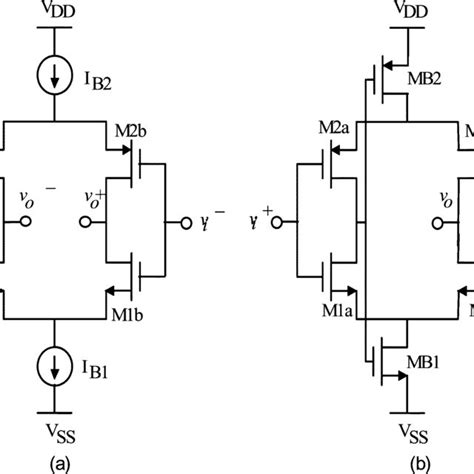 Short Circuit Output Current Versus Differential Input Voltage Of The Download Scientific