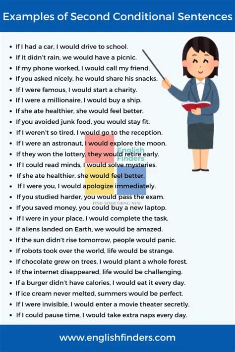 second conditional sentences 50 example sentences english finders
