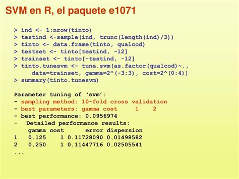 Ppt Svm En R El Paquete E1071 Powerpoint Presentation Free Download Id 4033116