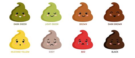 What Does The Stool Color Chart Reveal