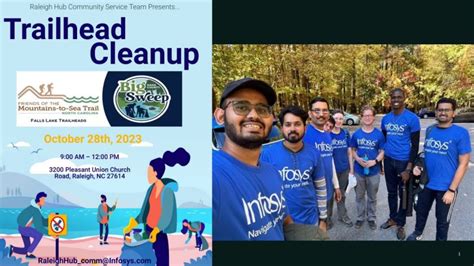 Pramit Kumar Gupta Pmp Csm Ains Aws Ccp On Linkedin The Infosys Raleigh Hubs Community