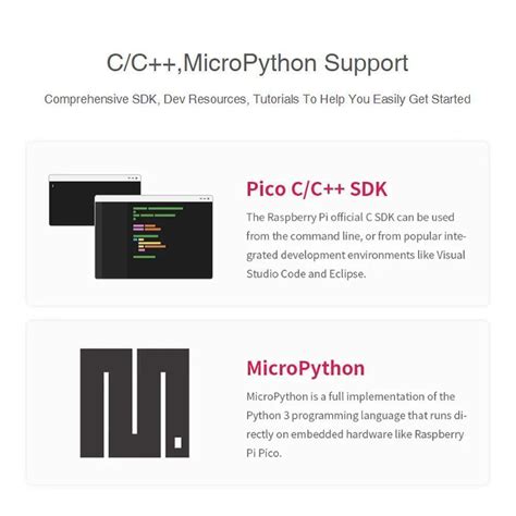 For Raspberry Pi Rp2040zero Microcontroller Pico India Ubuy