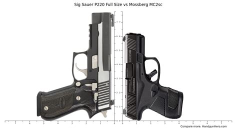 Sig Sauer P Full Size Vs Mossberg MC Sc Size Comparison Handgun Hero