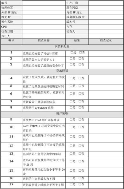 网络巡检报告八篇 范文118