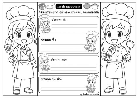 🥦 แจกฟรี ชิ้นงานเกษตร ห้องสื่อ การงานอาชีพ Facebook