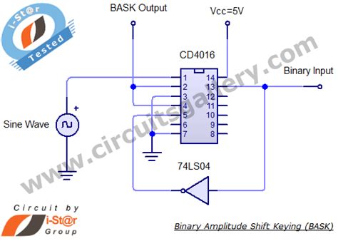 Binary Amplitude Shift Keying Bask Or On Off Keying Ook Practical Circuit Using Cd 4016