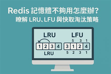 Redis 記憶體不夠用怎麼辦？瞭解 Lru、lfu 與快取淘汰策略 Chunkais 網記網錄