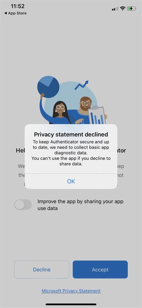 Required By Work To Use Microsoft Authenticator On My Personal Phone