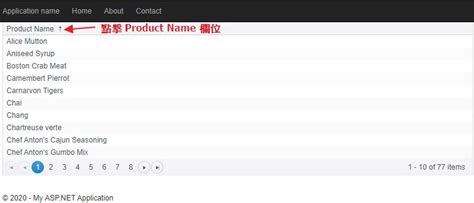 Hello Kendo Ui Grid Use Htmlkendogrid 御茶香