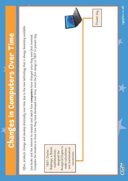 How Have Computers Changed Over Time Years 5 6 CGP Plus