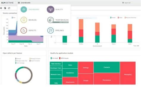 Agile Management With ALM Octane The Bright Academy