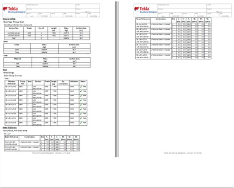 User Defined Attributes Part 5 How Do I Use User Defined Attributes