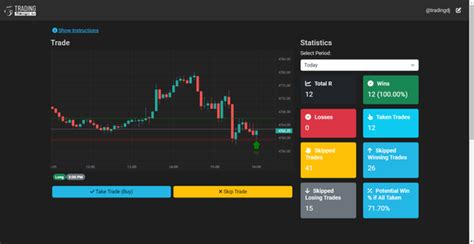 How To Add Parameters To Ninjatrader 8 Indicator