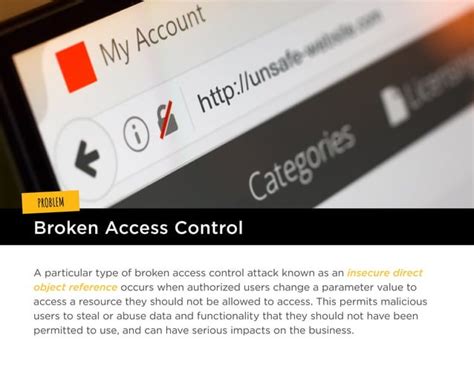 Web Application Security Tips Ppt