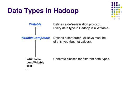 Ppt Introduction To Cloud Computing Powerpoint Presentation Free