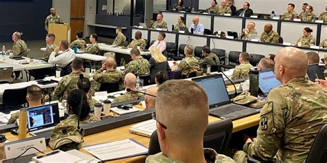 Examining Future Hospitalization In Lsco Article The United States Army