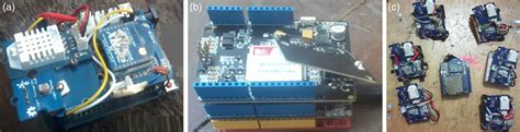 Pictorial View Of A Sensor Node B Coordinator And C The System