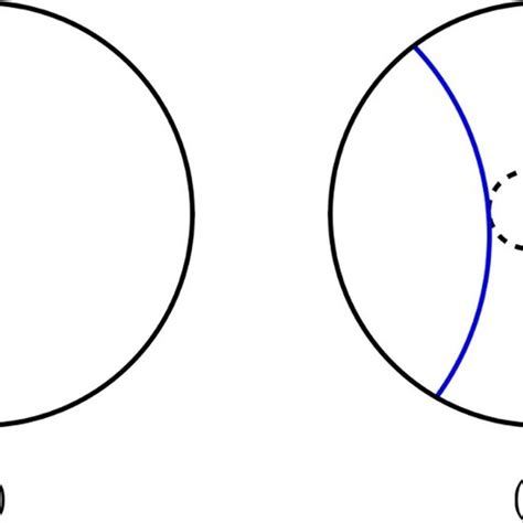 the two one loop diagrams that correct the two point function at o 1 c