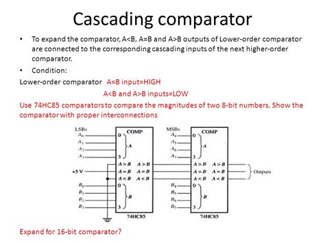 combinational circuits using ttl 74xx ics ppt video online download