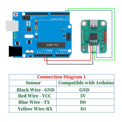 Serial Data Logger Sku Pzssd003 Cqrobot Wiki