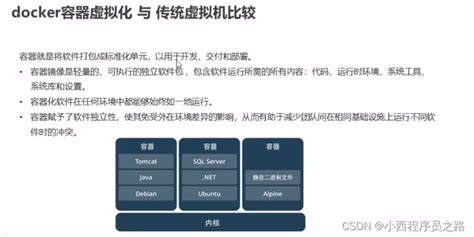 Docker容器学习笔记docker学习笔记 Csdn博客
