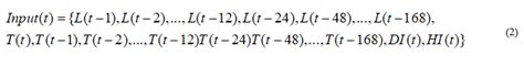Accurate Forecast Improvement Approach For Short Term Load Forecasting Using Hybrid Filter Wrap