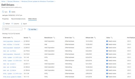 Deploy Driver Updates Using Intune Configuration Manager Manishbangia