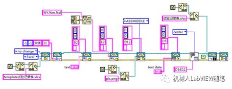 报表 labview LabVIEW报表示例 CSDN博客