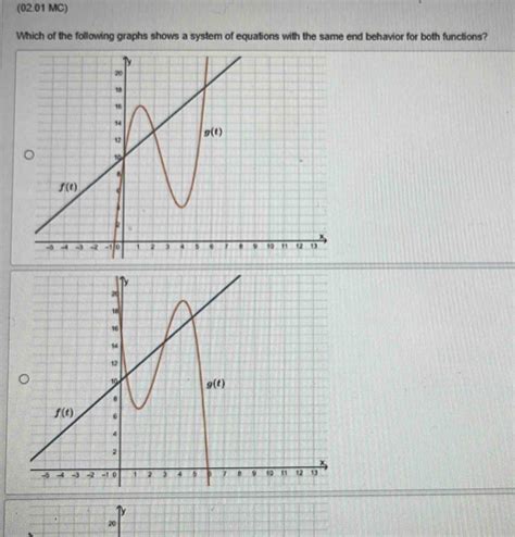 02 01 mc which of the following graphs shows a system of equations