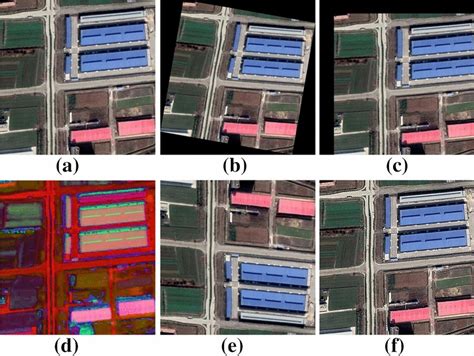 Diagrams Of Different Data Augmentation Methods A Is The Original Download Scientific