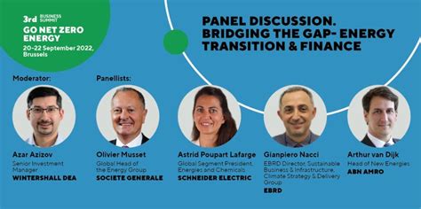 Go Net Zero Energy On Linkedin Energytransition Netzero Sustainability Finance