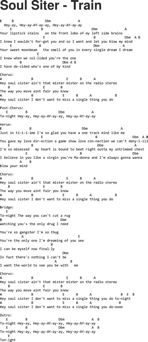 The 25 Best Ukulele Songs Ideas On Pinterest Ukulele Chords Songs
