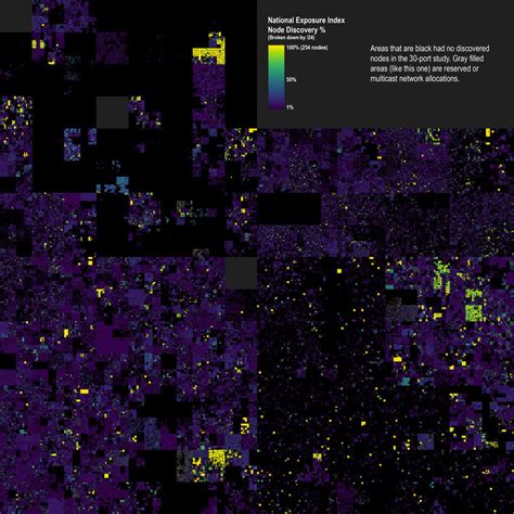 Heatmap Of The Internet As Seen By Our Study Download Scientific Diagram