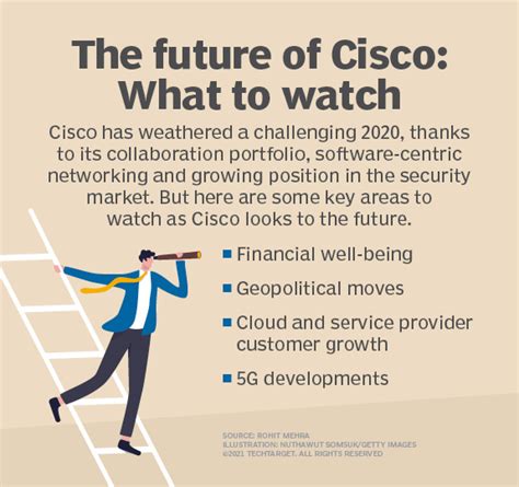 What To Expect At Cisco Live Future Of Work Networks TechTarget