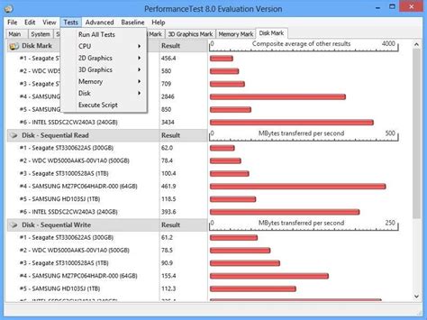 Five Apps Benchmarking Tools For Diagnosing PC Performance TechRepublic