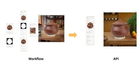 Segmind Pixelflow Build Generative Ai Workflows Effortlessly