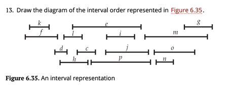 13 Draw The Diagram Of The Interval Order Chegg Com
