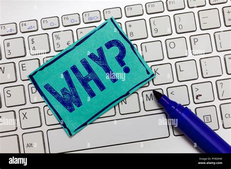 Handwriting Text Why Question Concept Meaning Asking For What Reason And Purpose Expressing