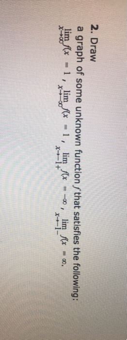 Solved Draw A Graph Of Some Unknown Function F That