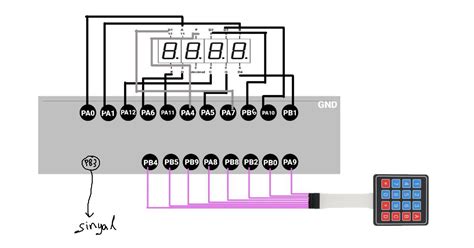 github voghbum stm32 function generator this project asked to us for