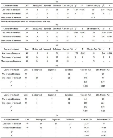 Doxycycline Monohydrate Vs Hyclate Malaria Our Licensed Online Drugstore Can Help You Save