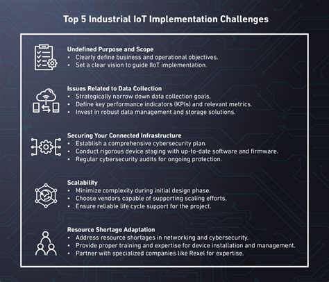 The Top 5 Challenges When Implementing Industrial IoT