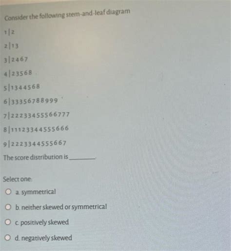 Solved Consider The Following Stem And Leaf Diagram Chegg Com