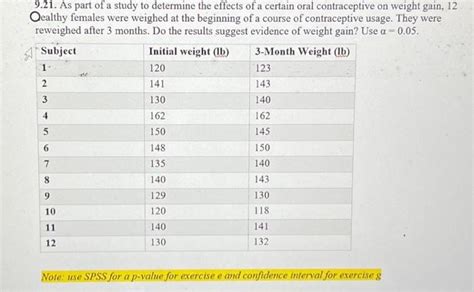 Solved COMPREHENSIVE EXERCISE A State The Null And Chegg Com