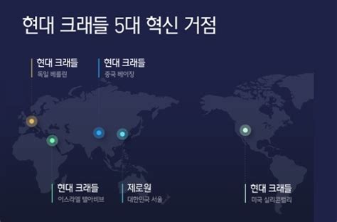 현대차그룹 이스라엘 혁신청과 전략적 파트너십 체결