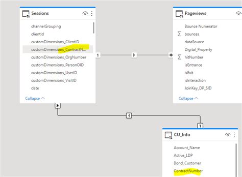 Solved Should I Use Var In This Case Microsoft Fabric Community