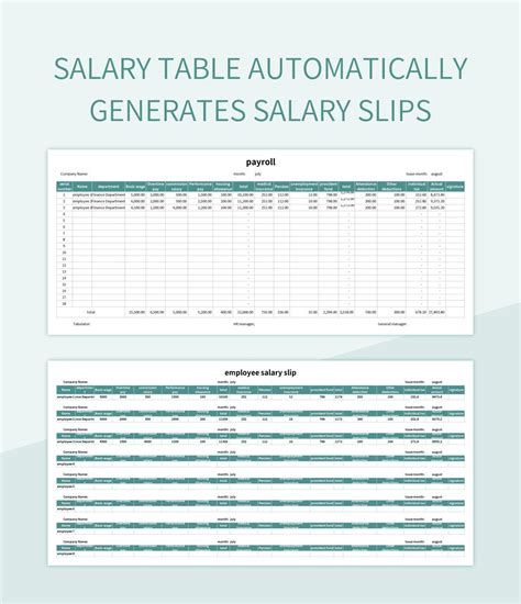 Salary Table Automatically Generates Salary Slips Excel Template And