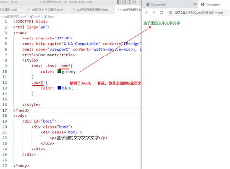 〖大前端 基础入门三大核心之css篇⑩〗 css的继承性 css就近原则前提条件 csdn博客